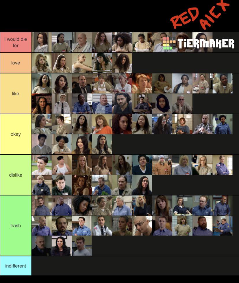 I’ve rewatched the show about 7 times and I needed to give my ranking | Scrolller