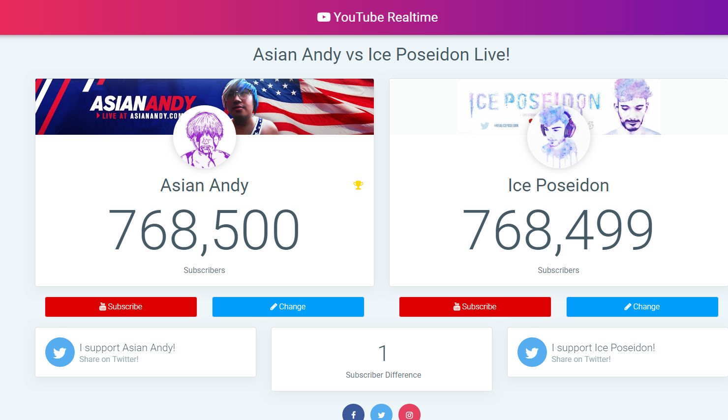 Ice who? | Scrolller