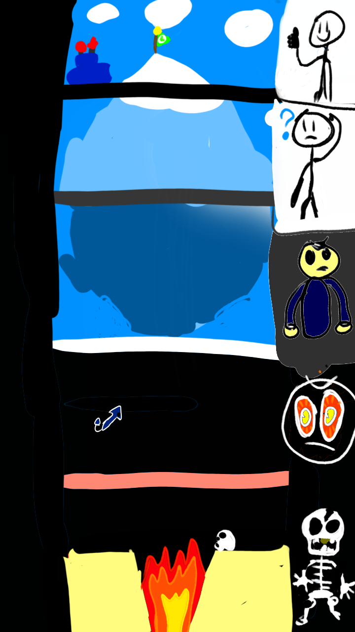 Iceberg Template, its kinda ok. | Scrolller