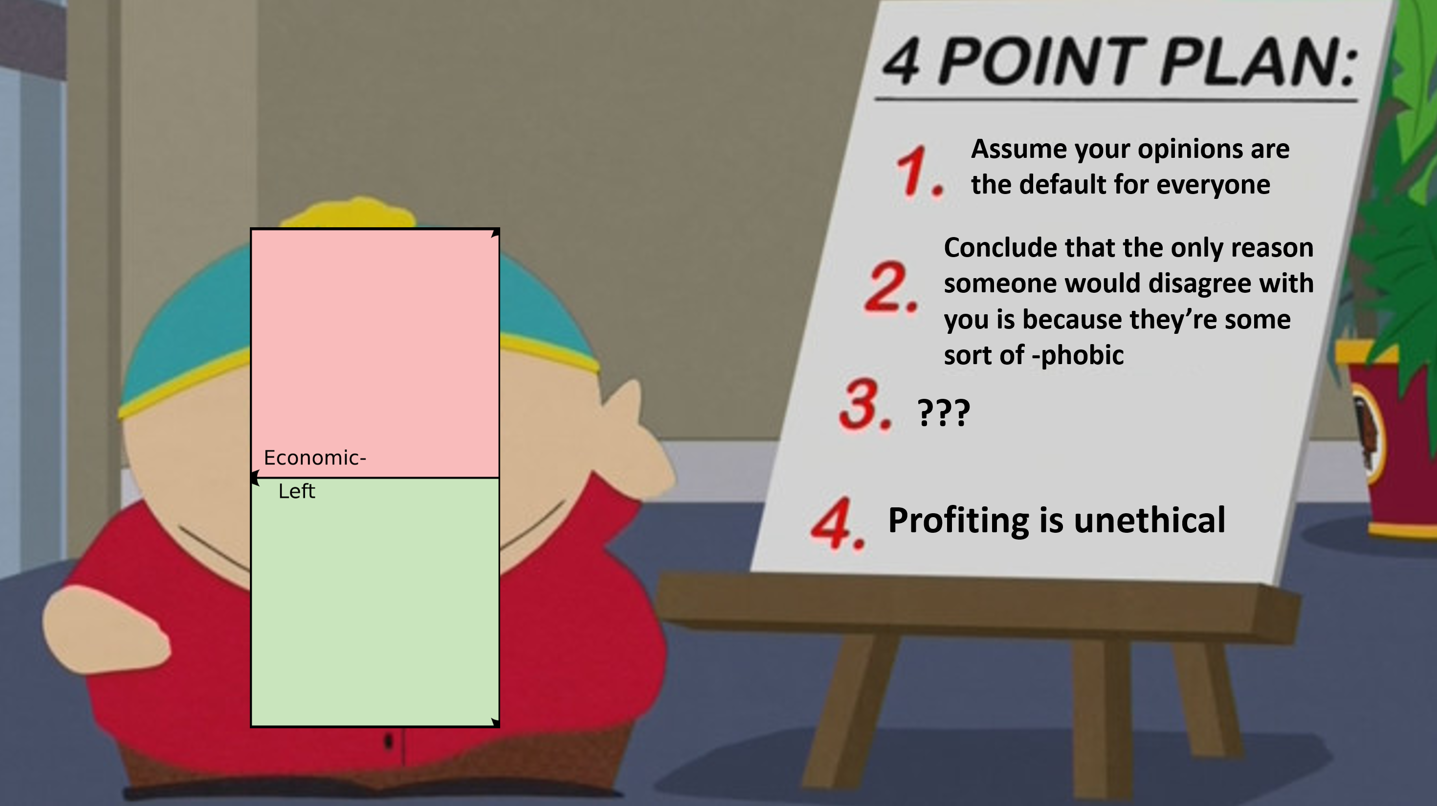 Iconic Duos Part One: The Left and Self-Righteousness | Scrolller