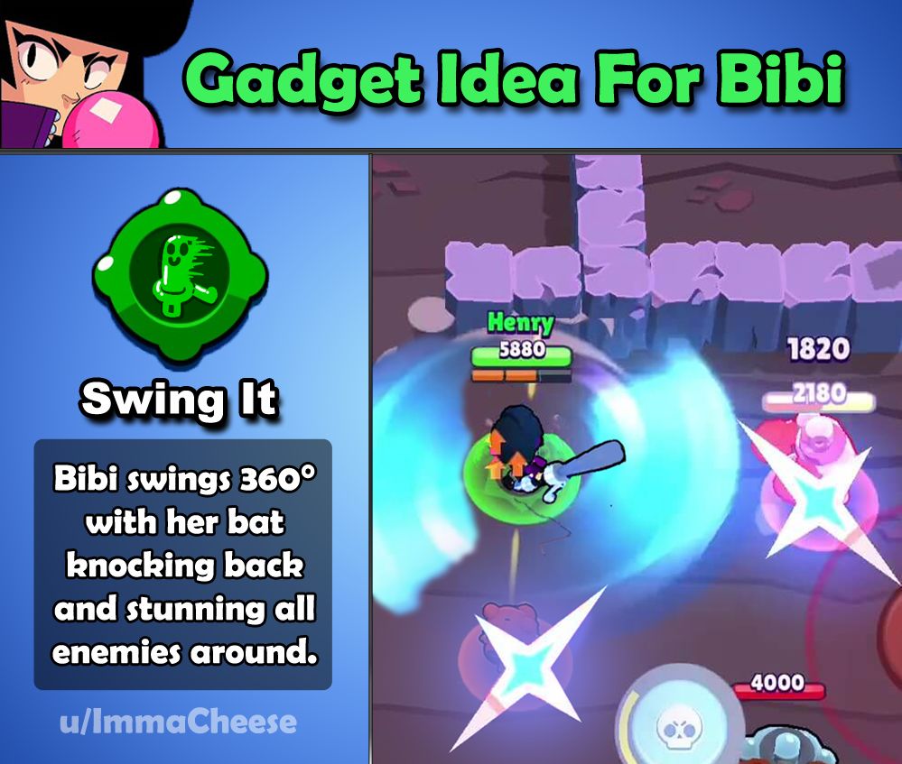 [Idea]New Gadget For Bibi | Scrolller