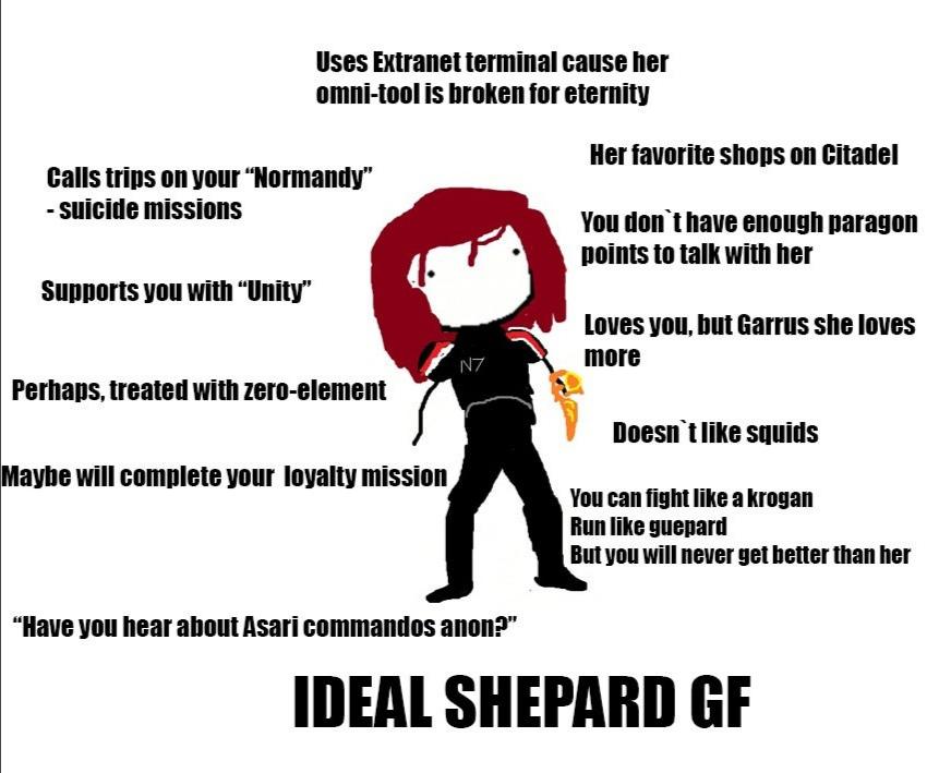 Ideal gf but it's femshep | Scrolller