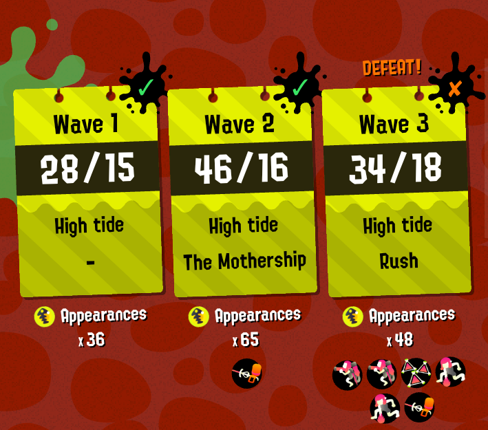 I'm dying inside. | Scrolller