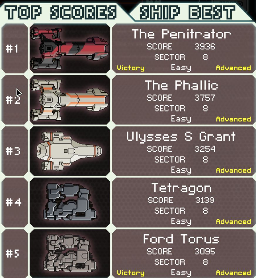 I'm Immature | Scrolller