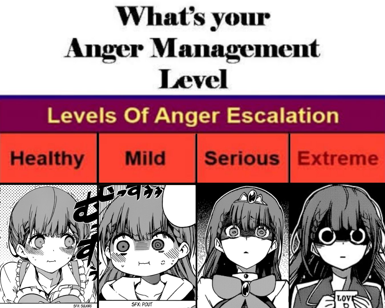 I'm not mad. I'm angry! | Scrolller