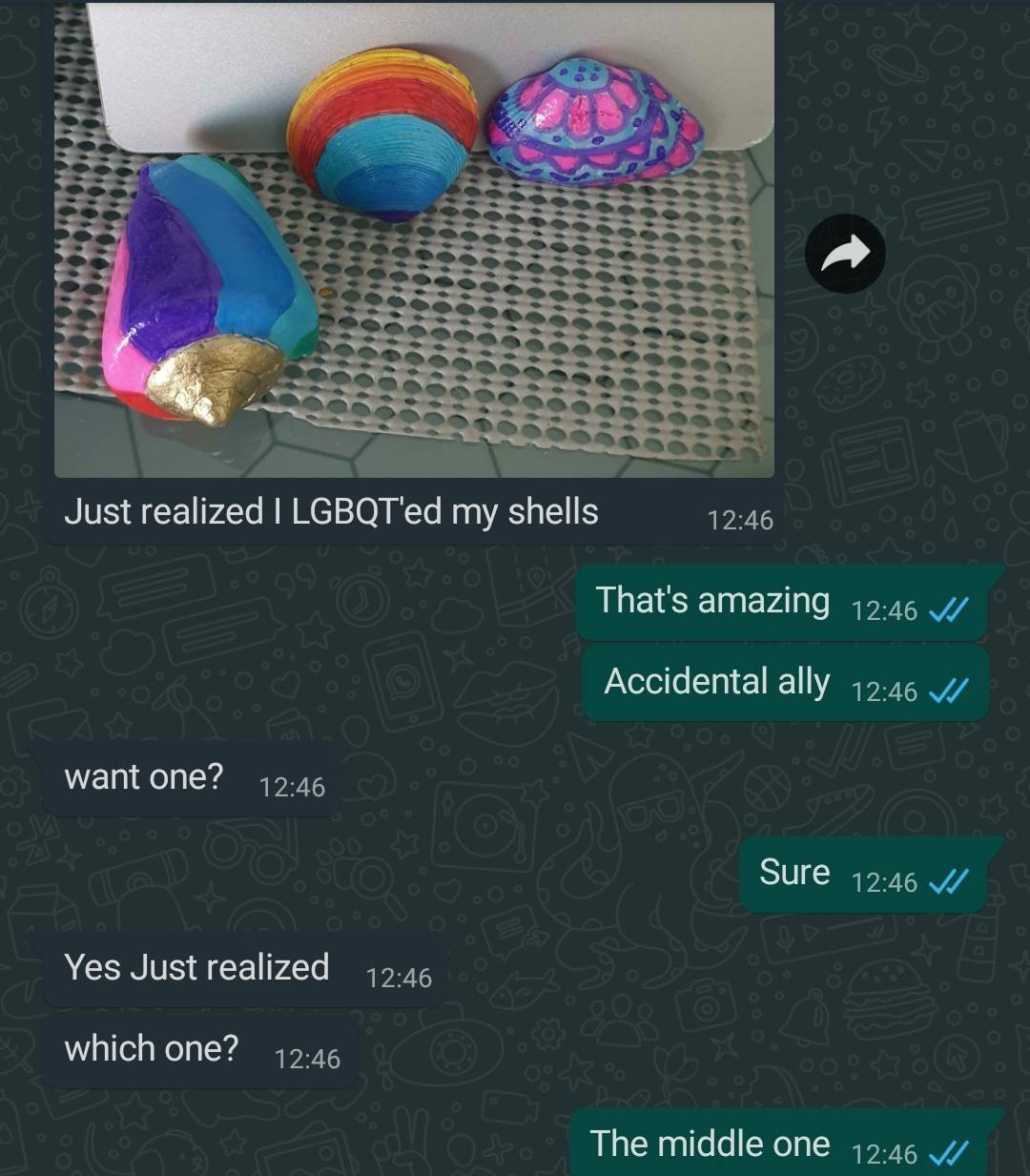 Im not sure if this is allowed since its not really hateful people being accidentally ally, but ...