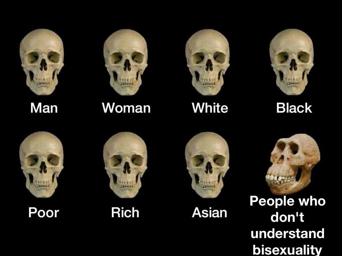 Im not wrong. | Scrolller