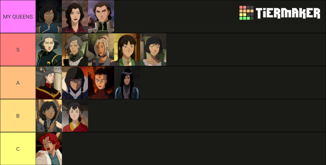 I'm thirsty so here's a TLOK girl tier list | Scrolller