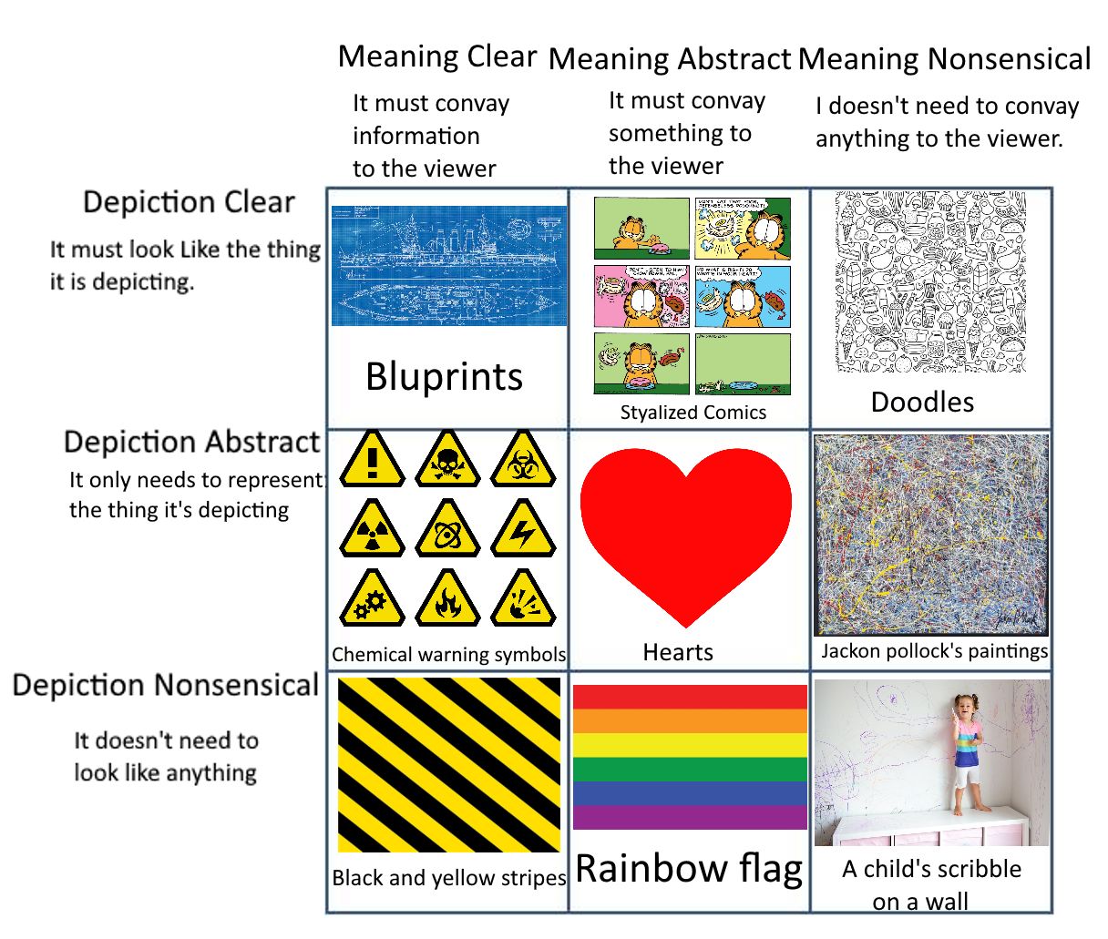 Image/art alignment chart. | Scrolller