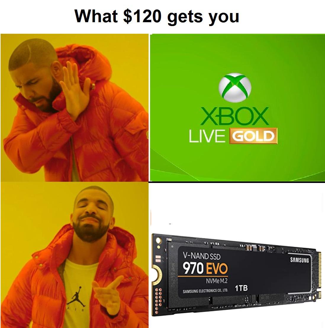 Imagine paying $120 to connect to your own ISP | Scrolller