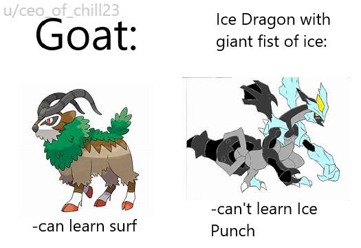 In Pure Haxmons I give Kyeurem Ice Punch. | Scrolller