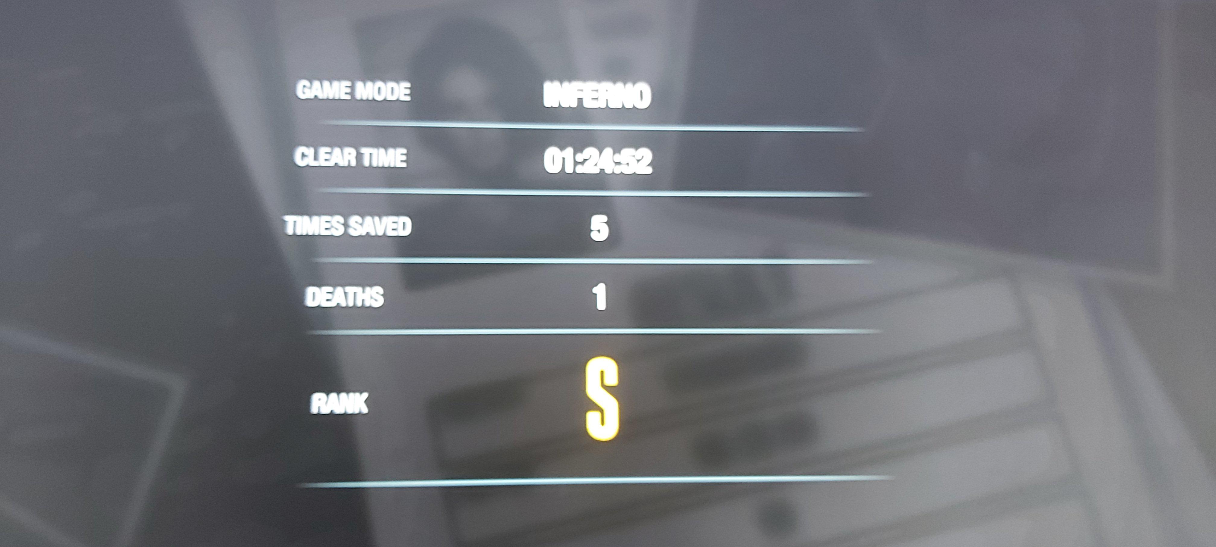 Inferno conquered.. | Scrolller