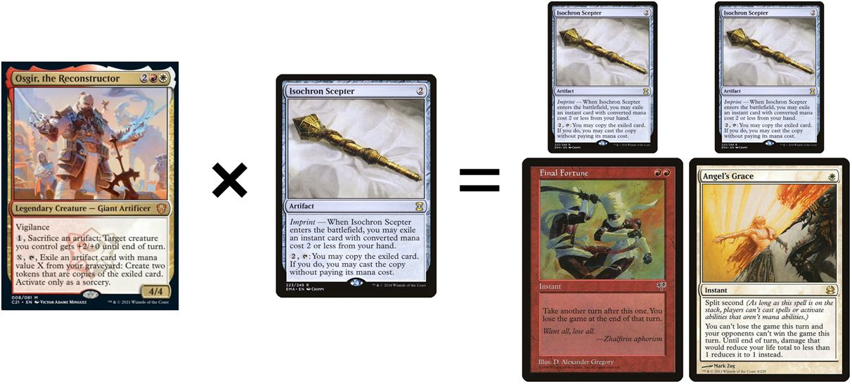 Infinite turns... with my Boros commander? | Scrolller