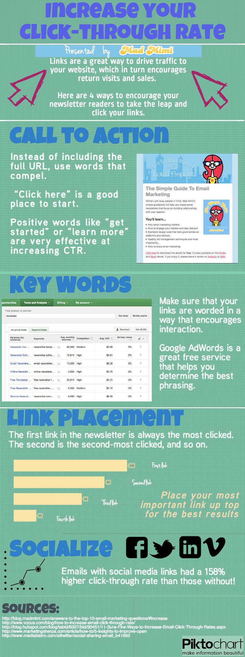 Infographic: Increase the Click-Through-Rate of your Email Newsletter | Scrolller