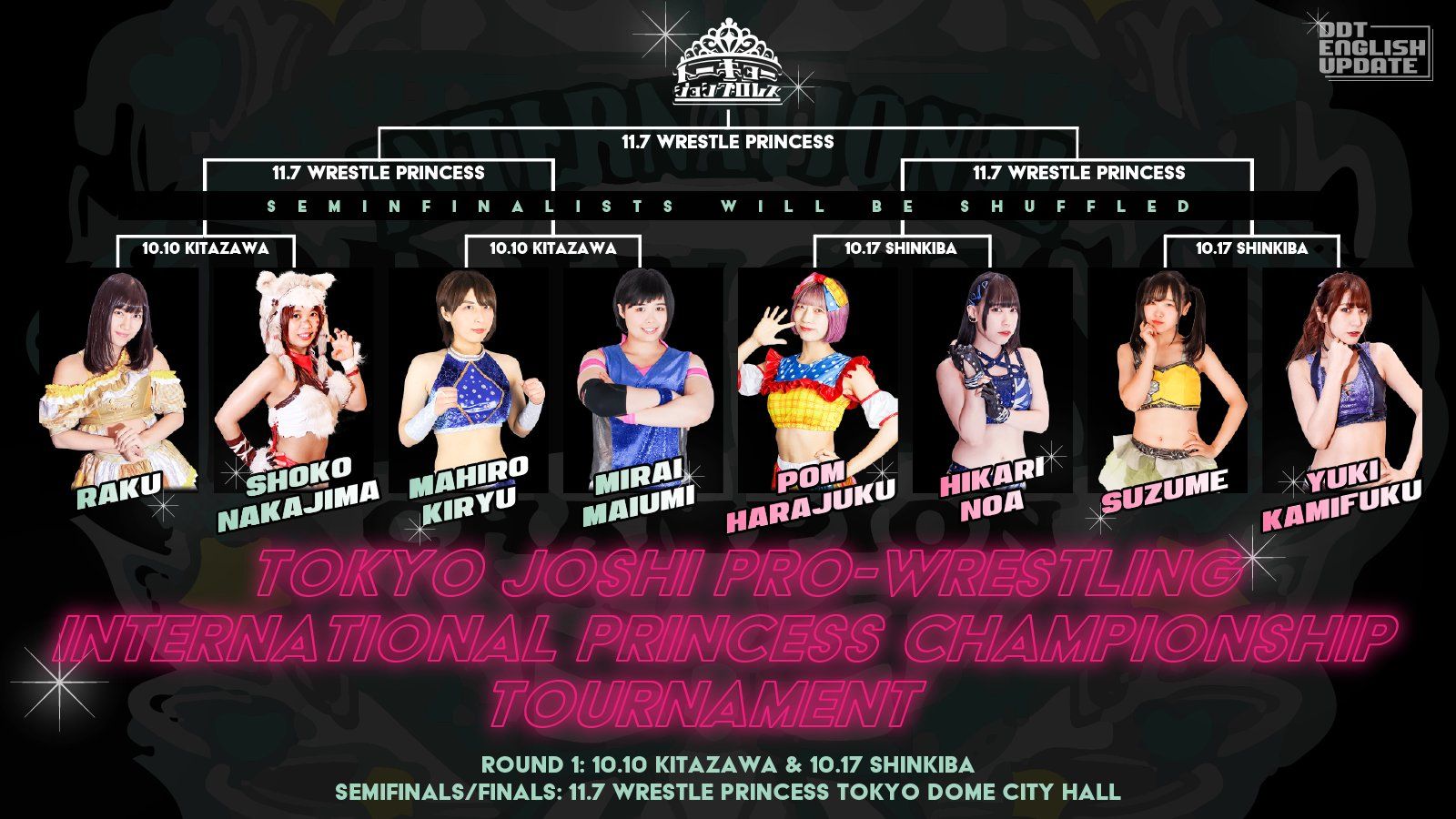 International Princess Championship tournament, 1st Round matches ...