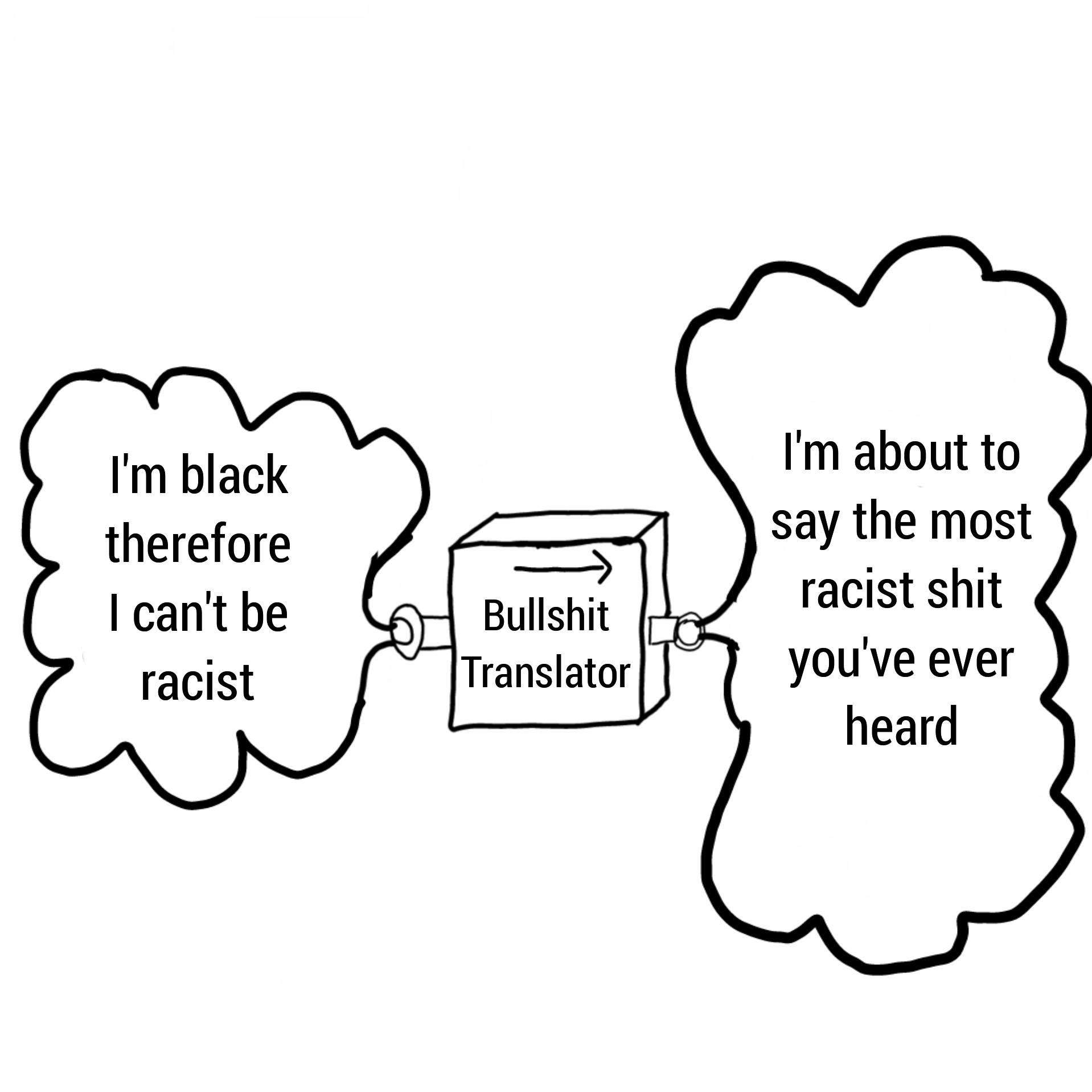 Introducing: the BS translator | Scrolller