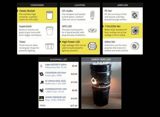 Introducing The New Space Bucket Builder Select A Combination Of Parts And Create Your Ideal Sb