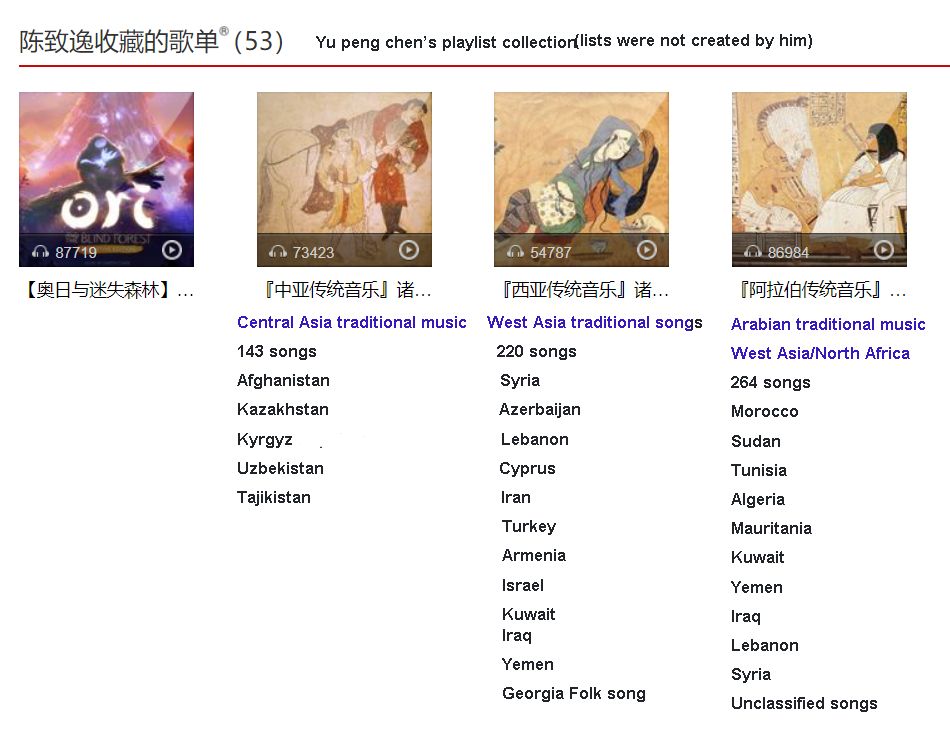 Is Genshin Music Archon preparing for Sumeru music? | Scrolller