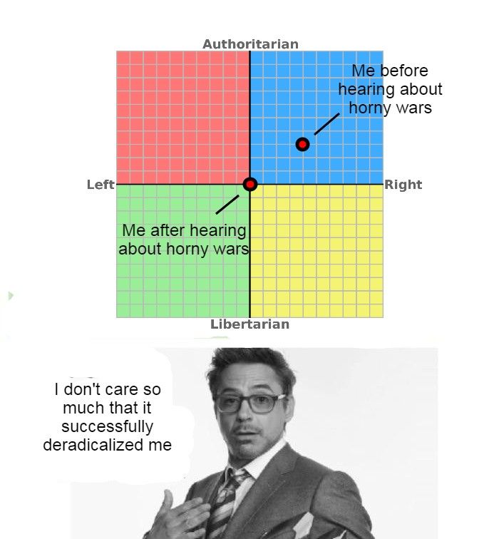 Is it time for a flair change | Scrolller