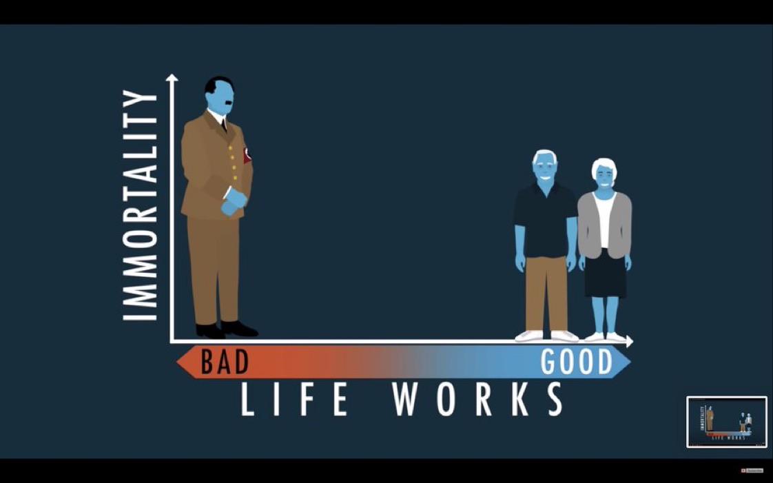 Is posting pragerU cheating? | Scrolller