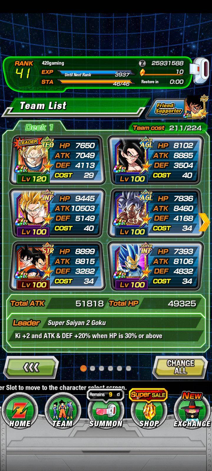 Is this a good starter team? | Scrolller