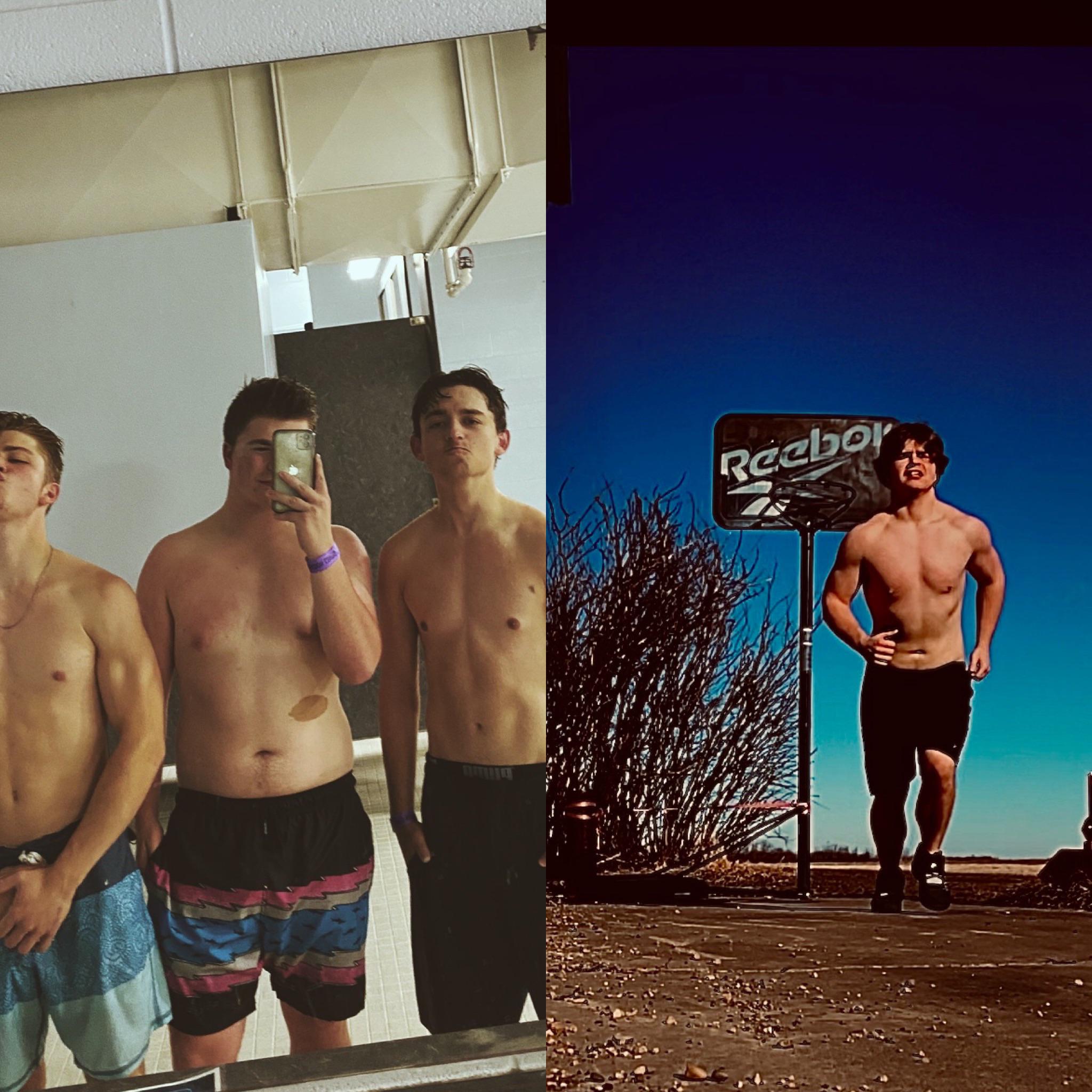 Is this a good transformation for 7 months? | Scrolller