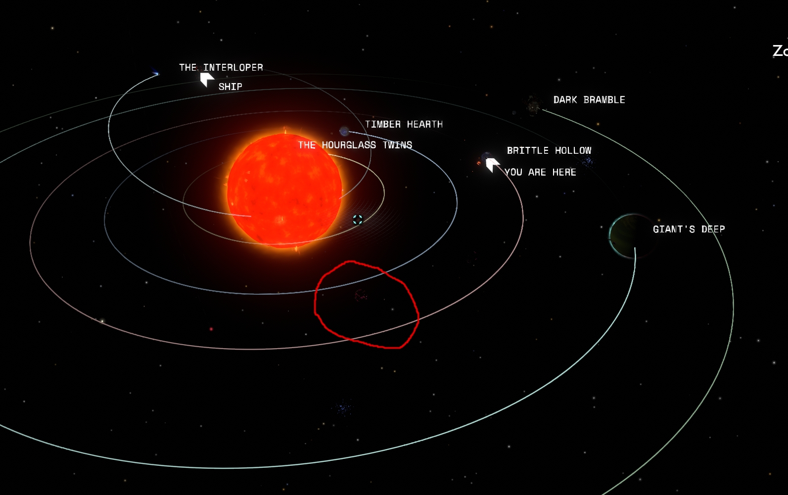 Is this a visual bug? What is it? | Scrolller