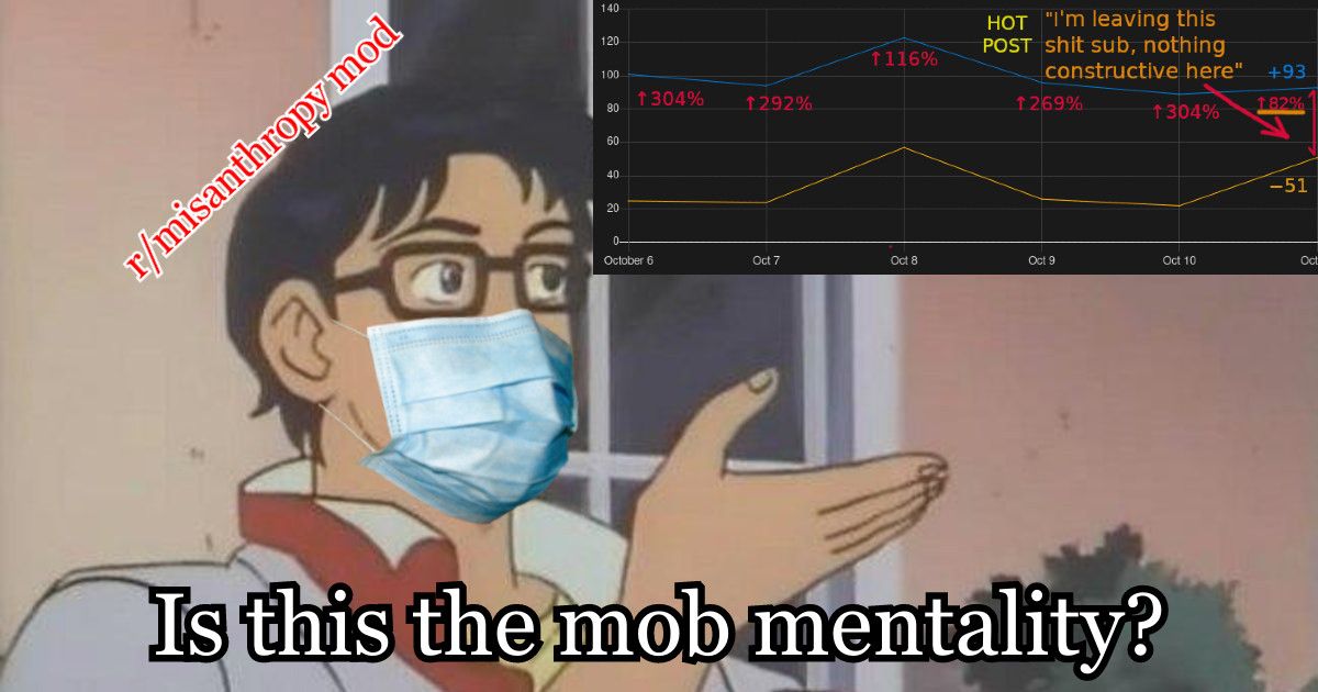 Is this the mob mentality? | Scrolller