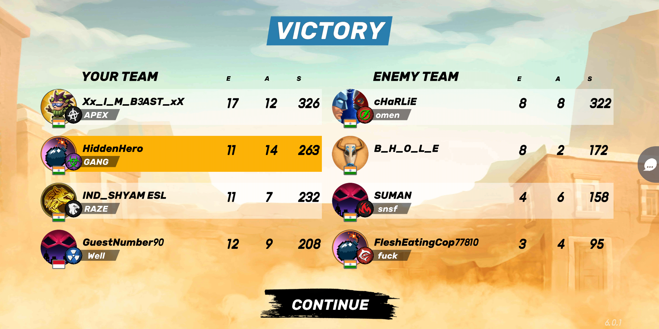 It feels great when your whole team scores 200+ score. | Scrolller