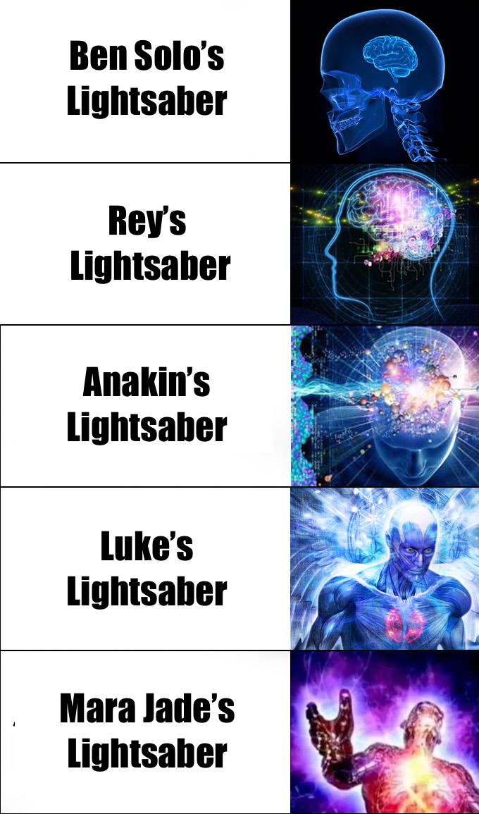 It is only logical | Scrolller