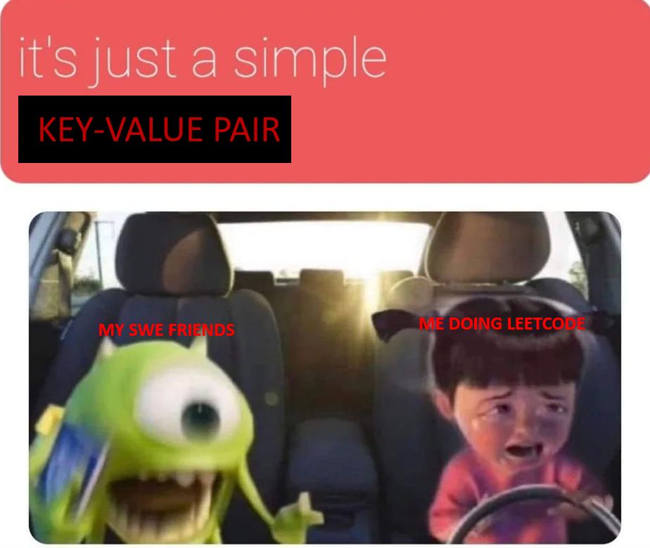 It's a learning process for me | Scrolller