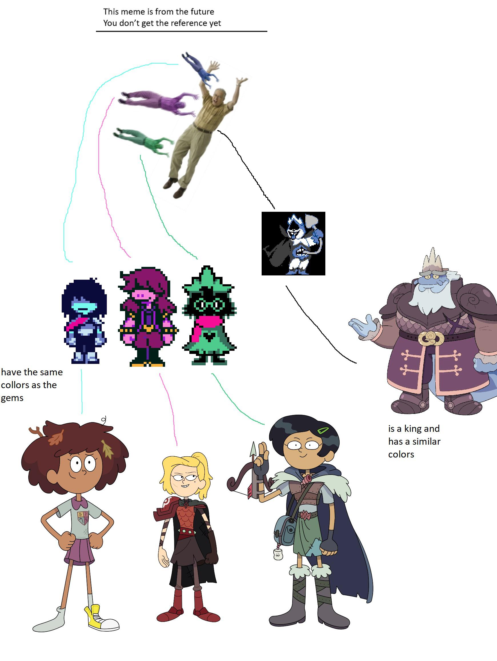 it's all connected ? | Scrolller