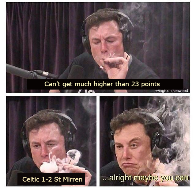 It's entirely possible | Scrolller