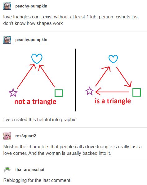 It's Just Basic Geometry | Scrolller