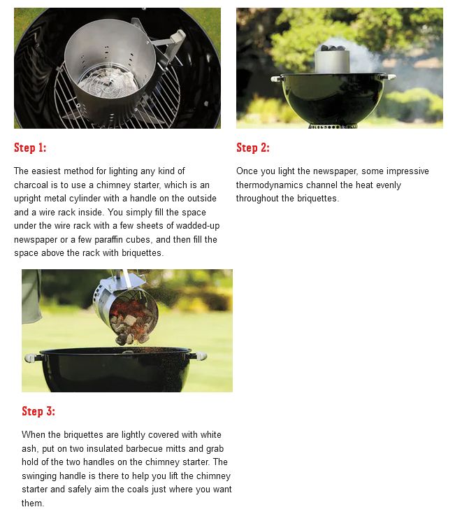 Its not the difficult Wubs | Scrolller