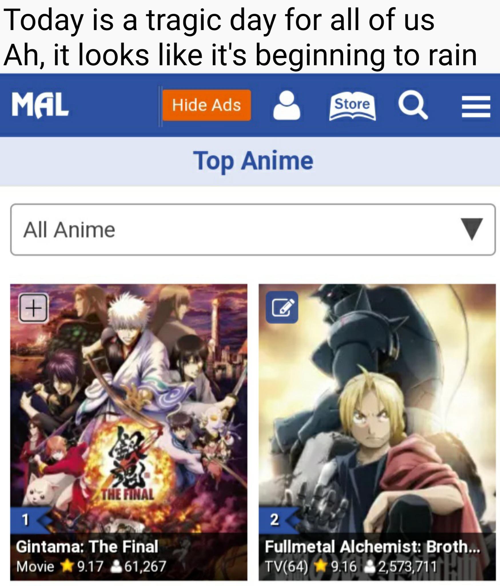 It's raining all right. | Scrolller