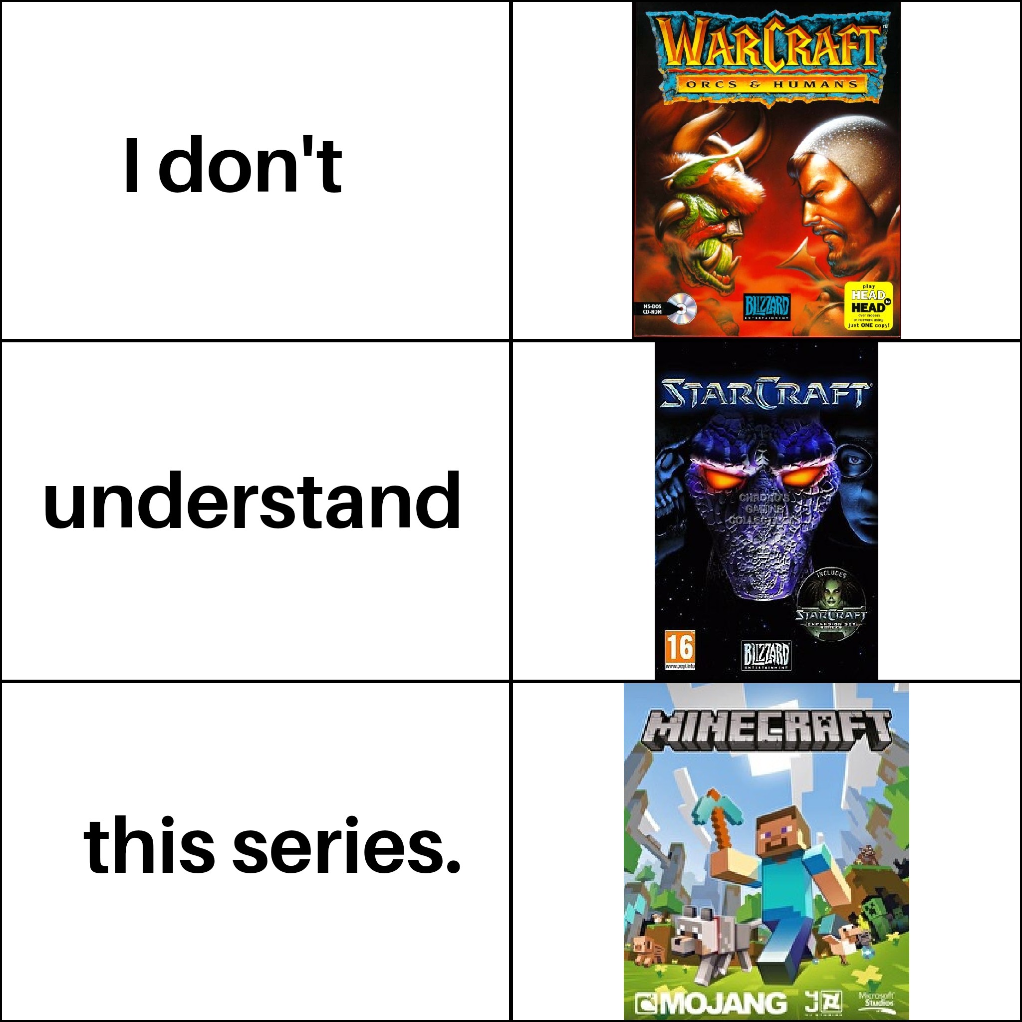 It's too confusing | Scrolller