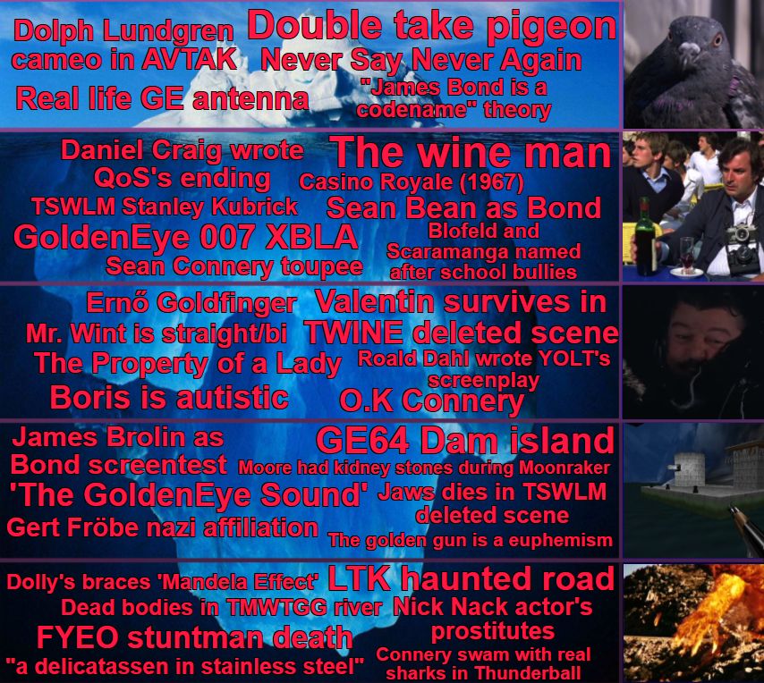 James Bond iceberg I made a while ago | Scrolller