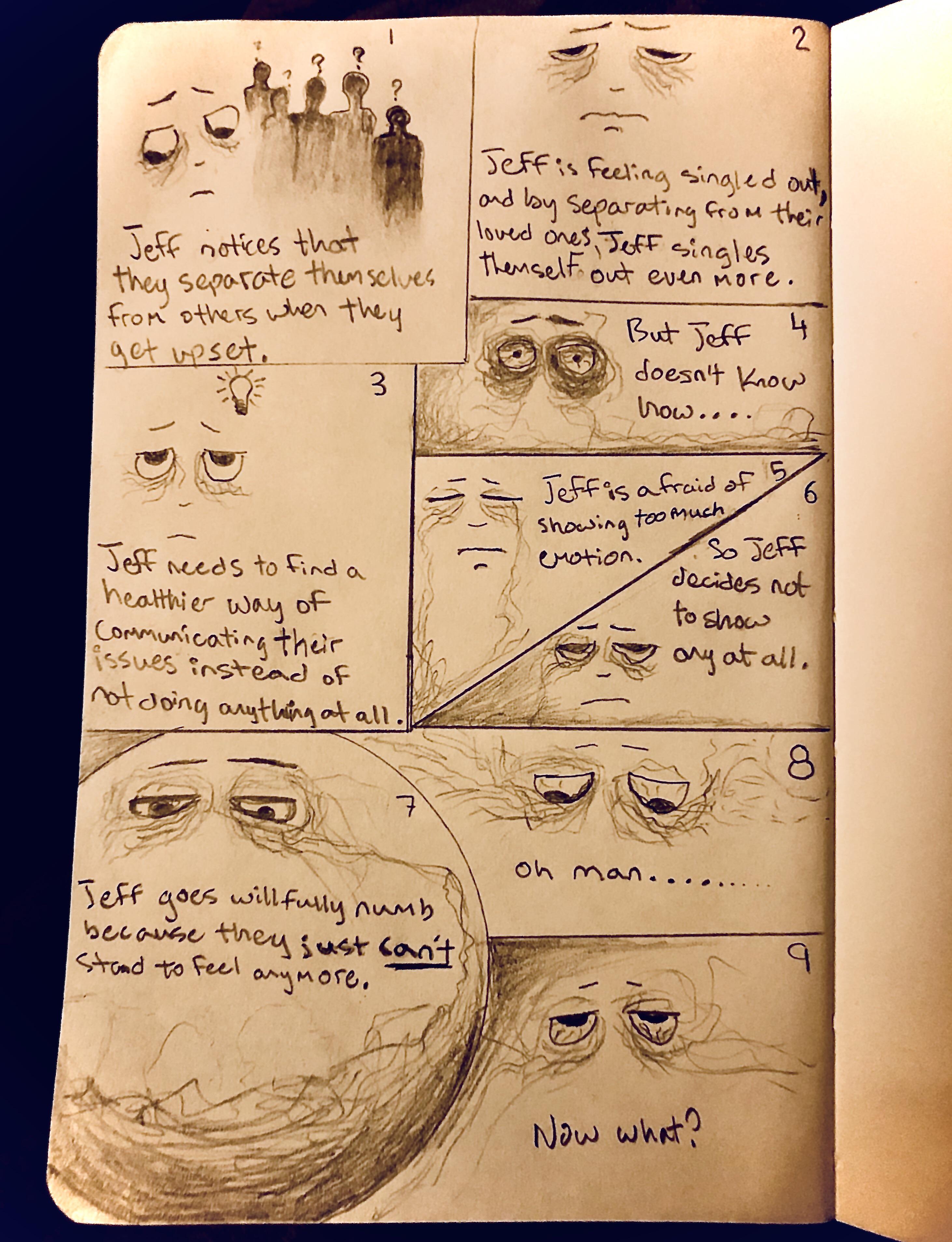 Jeff part 4: Shutdown | Scrolller