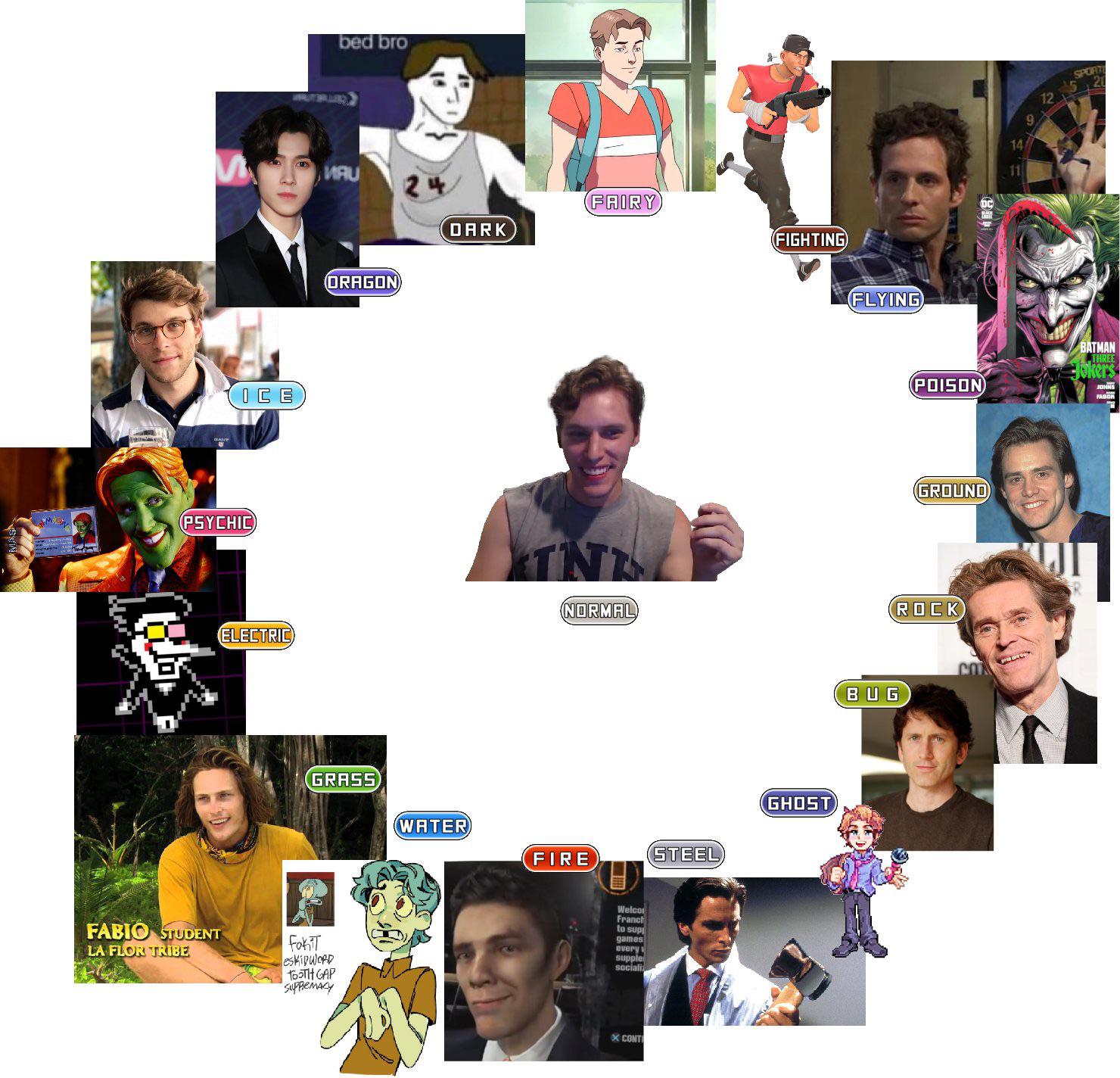 Jerma rule | Scrolller