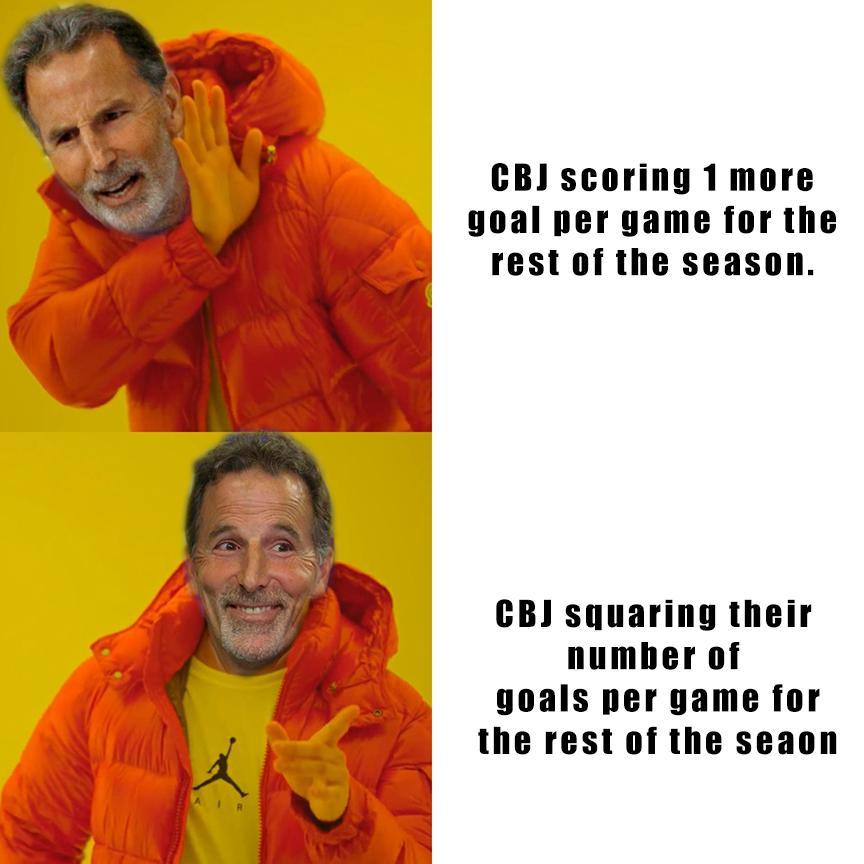 John Tortorella is Big Brain. | Scrolller