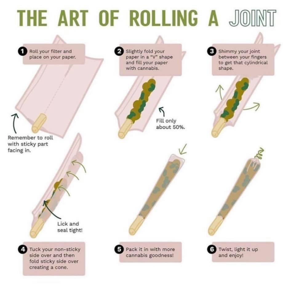 Joint Rolling 101 | Scrolller