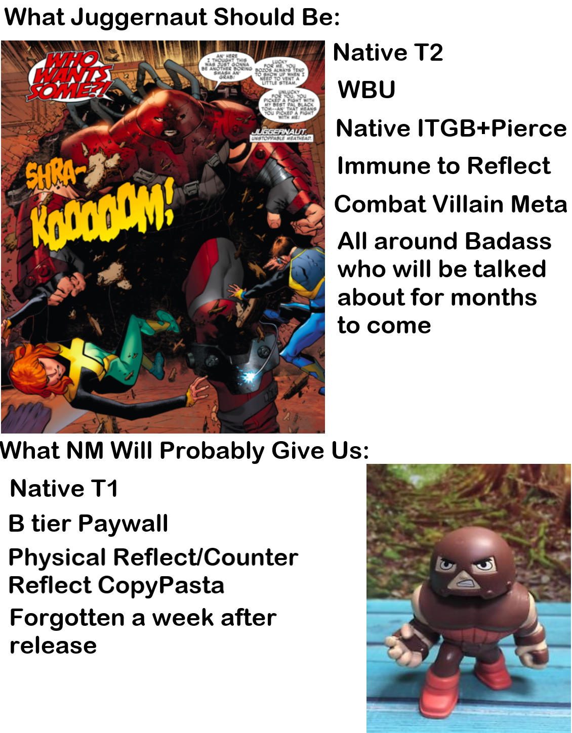 Juggernaut Expectations vs Likely Reality | Scrolller