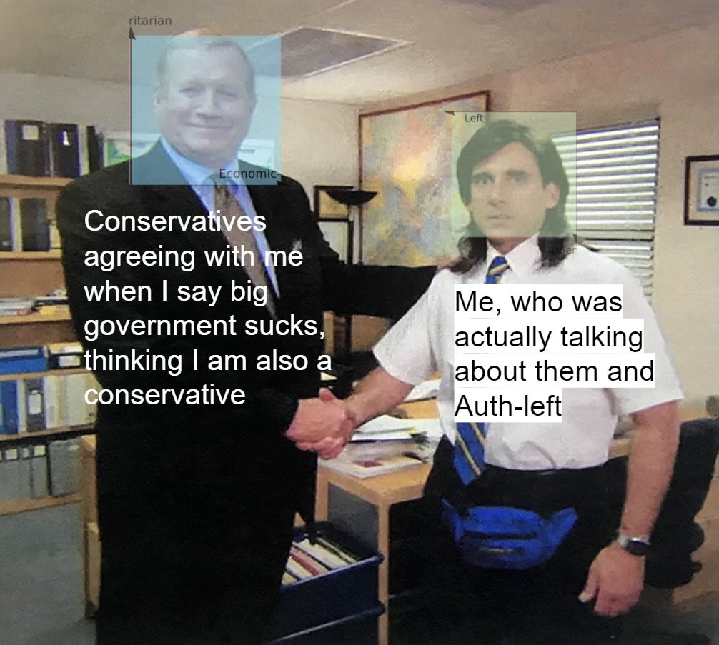 Just a little misunderstanding, that's all | Scrolller