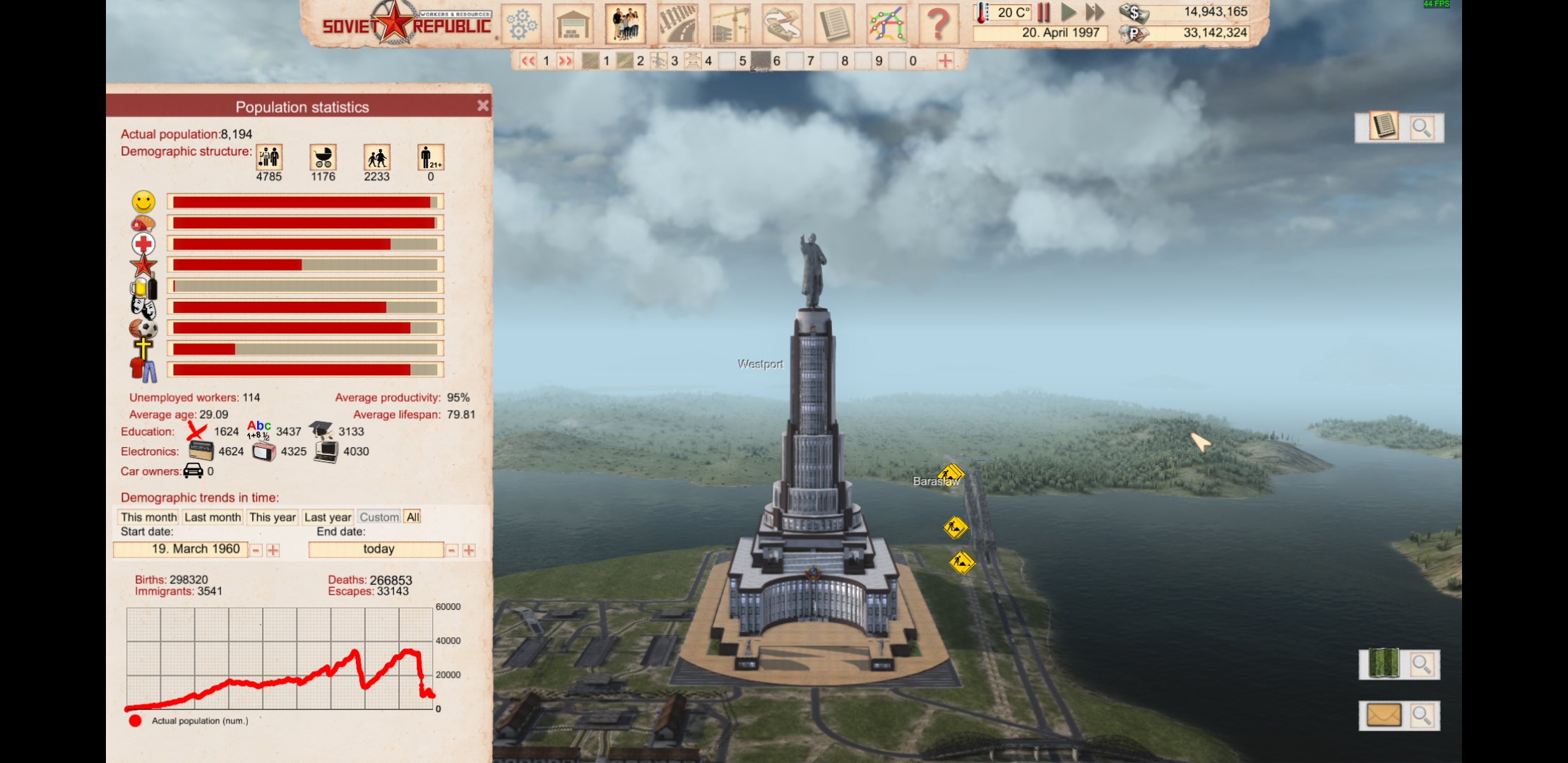 Just finished Sputnik challenge. Some gave all and only several years we had some problems ...