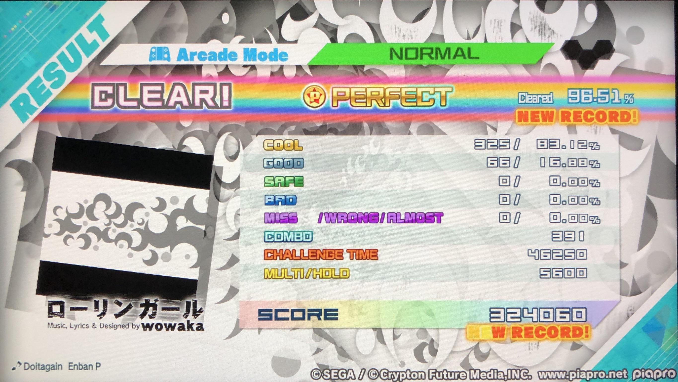 Just Normal Mode Almost Made Me Want To Commit Rolling Girl Irl But I’m Proud! | Scrolller