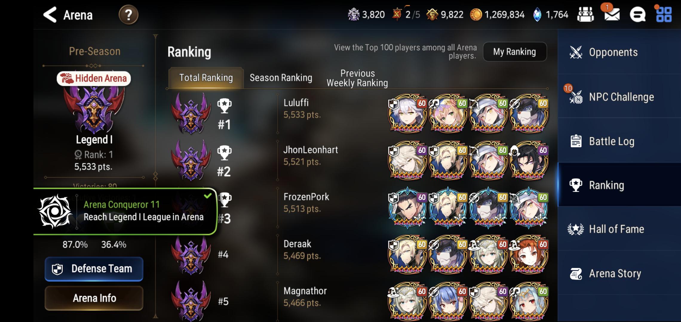 Just preseaon things, but finally hit rank 1 arena. o7 | Scrolller
