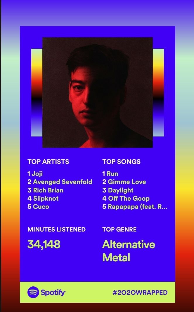 Just showing of my love for Joji. This the first time he made it to my top 2020 🥺 | Scrolller