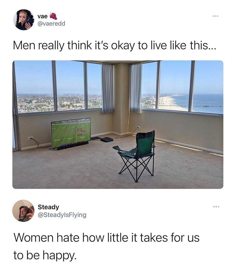 Just the basics | Scrolller