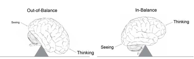 Keep the balance | Scrolller